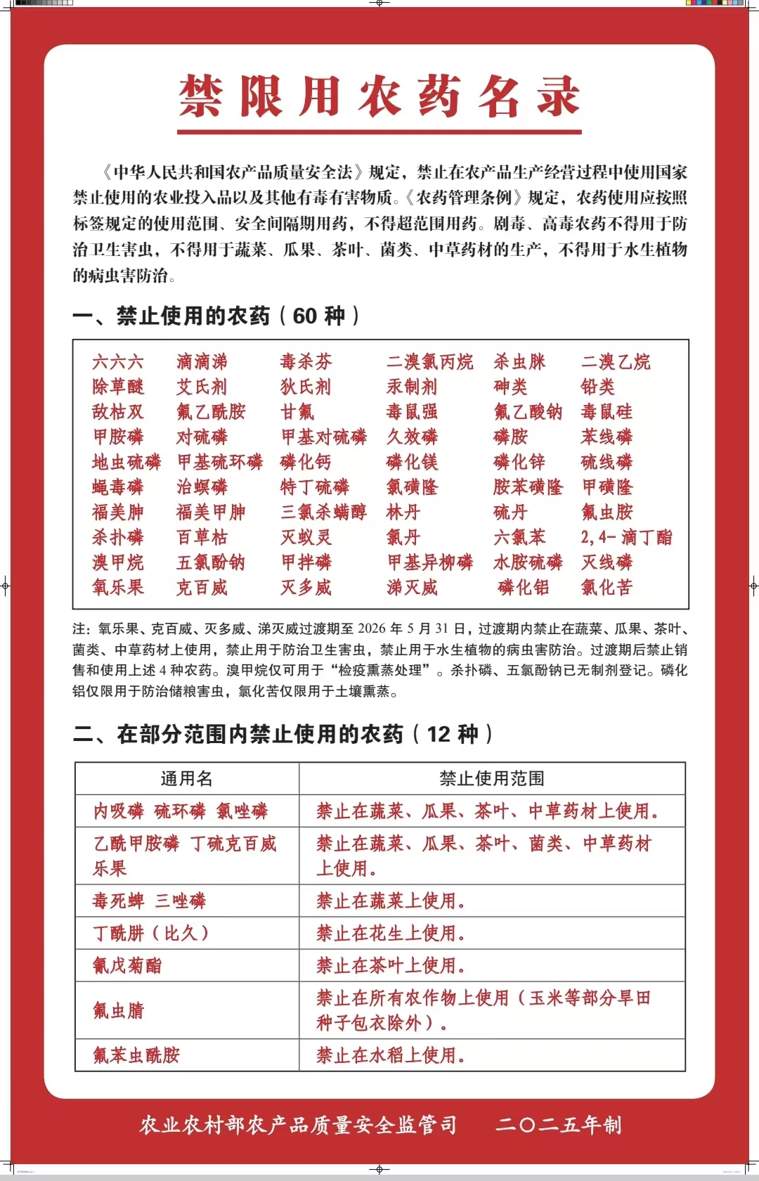 最新禁用农药目录_霍山县人民政府